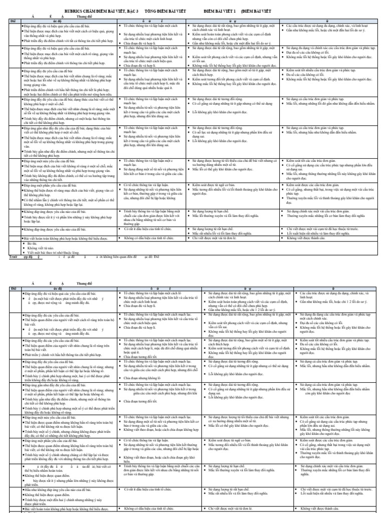 Rubric For Writing Test - Level 3-5 - 2024 | PDF