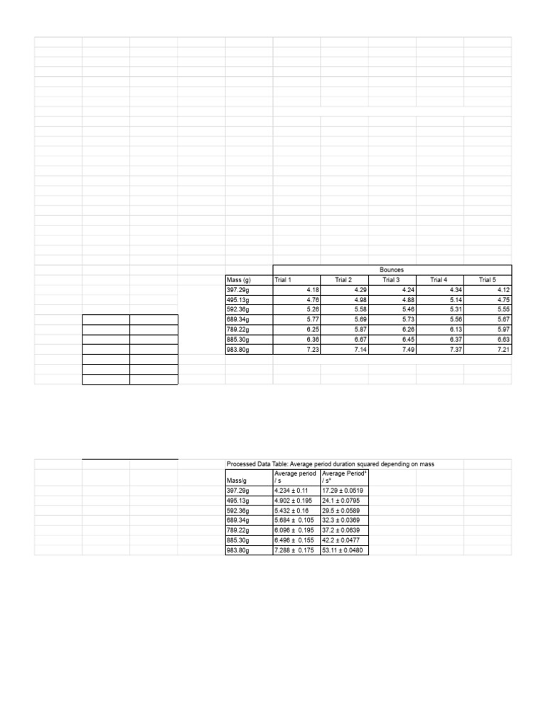 Physics Spreadsheet - Sheet1 | PDF