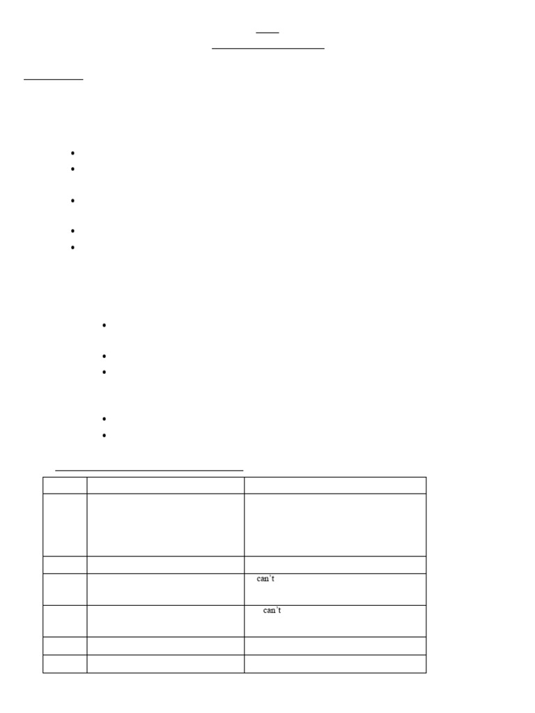 Se Unit 3 Part 1 | PDF