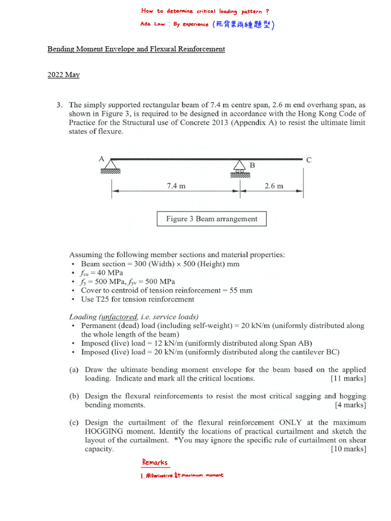 Bending Moment Envelope | PDF