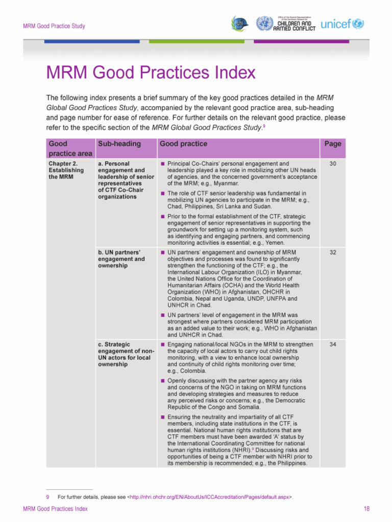 MRM Good Practice Study Page 018 | PDF