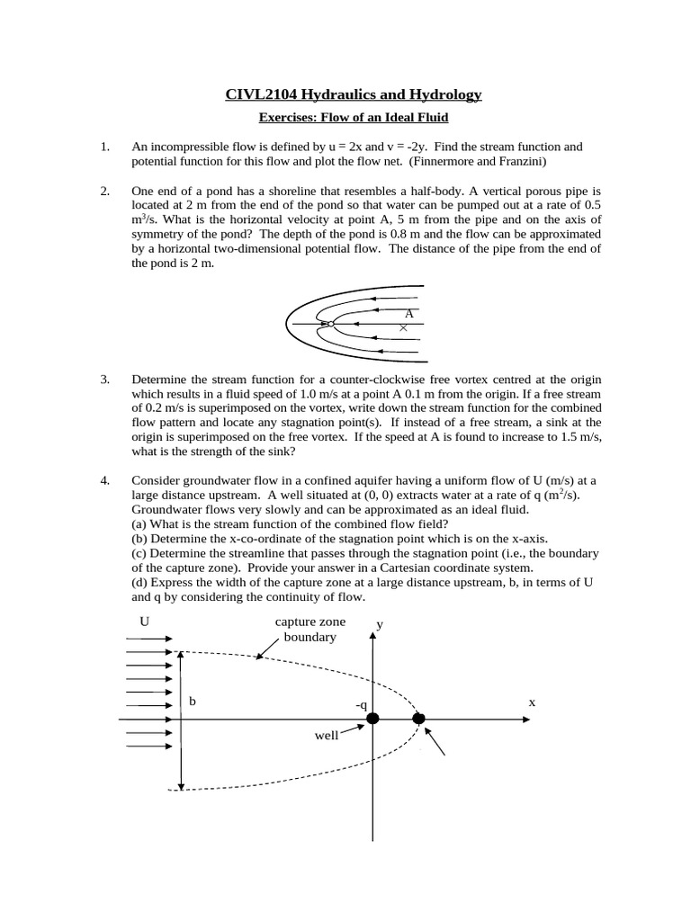 Ideal Flow Problems | PDF