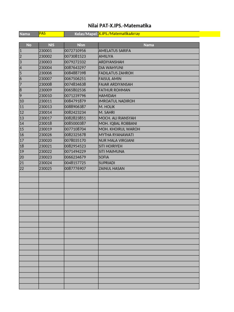 Nilai PAT X.ips. Matematika | PDF