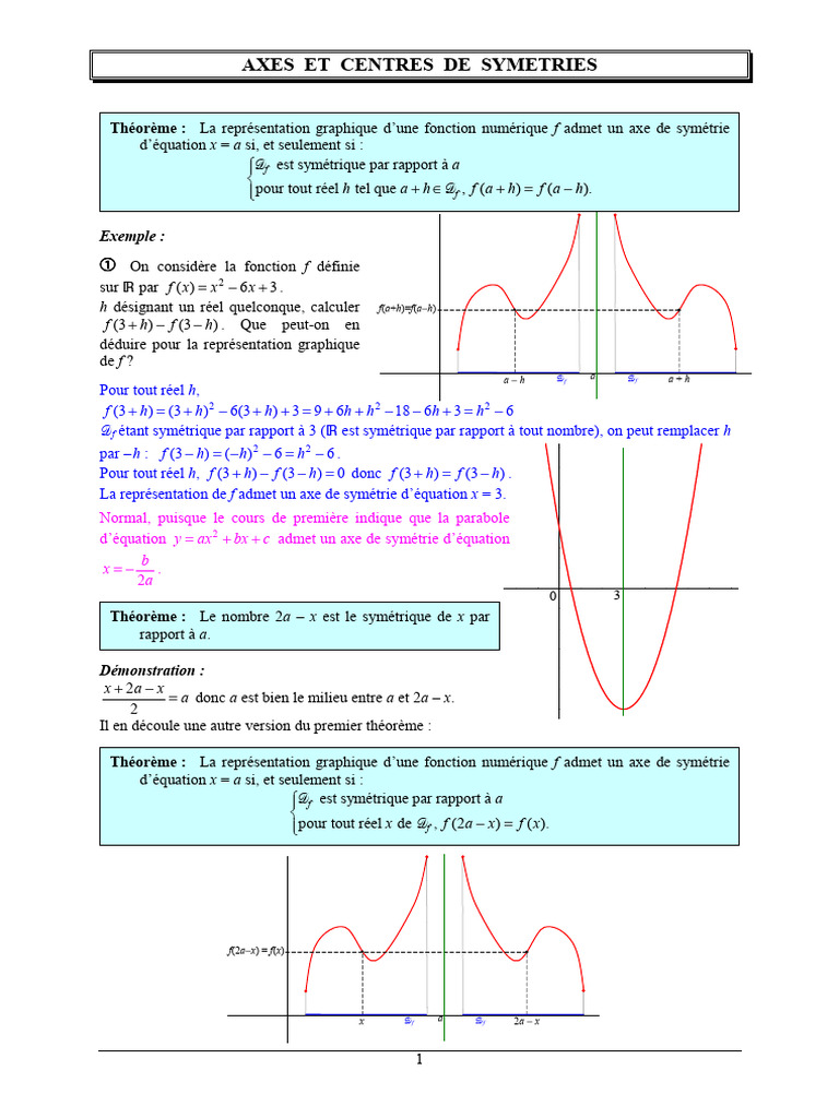 Axes Et Centres de Symetrie | PDF