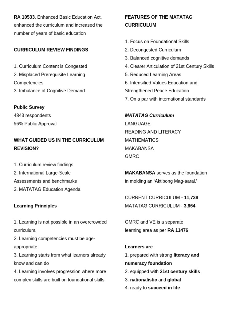 Matatag Curriculum Notes | PDF | Curriculum | Literacy