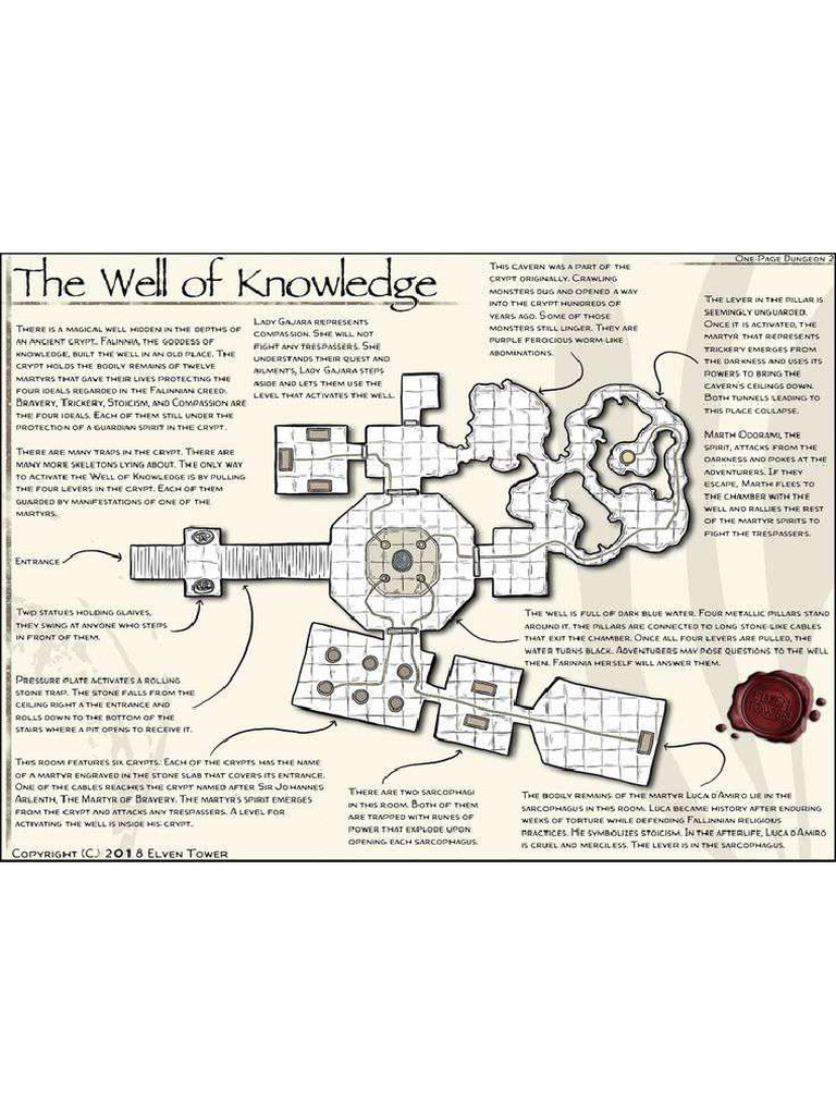 One-Page-Dungeon #2 - The Well of Knowledge | PDF