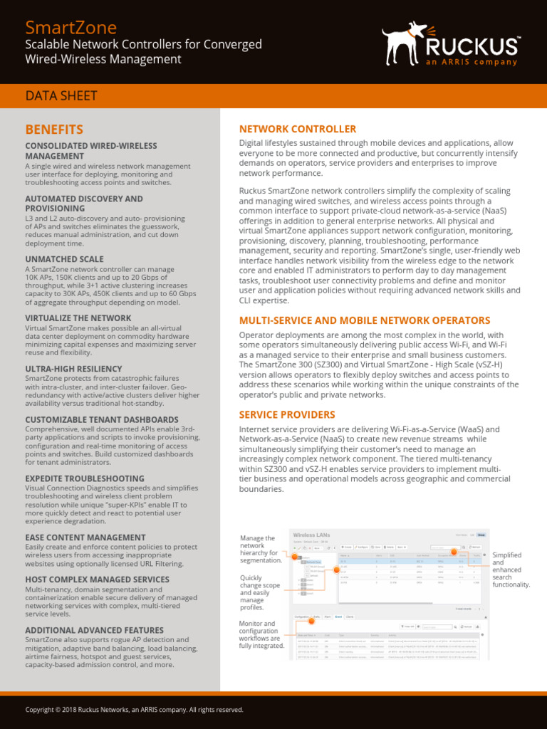 Smartzone Datasheet Eng | PDF