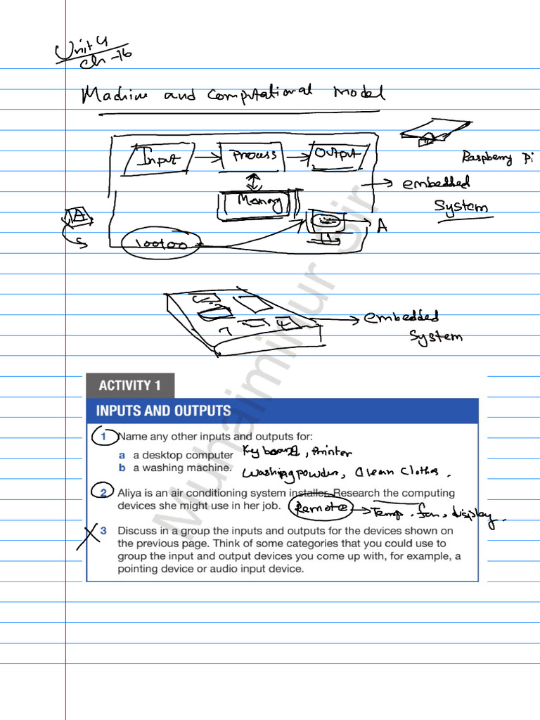 CS Unit4Notes Edexcel IGCSE | PDF CS Unit4Notes Edexcel IGCSE | PDF