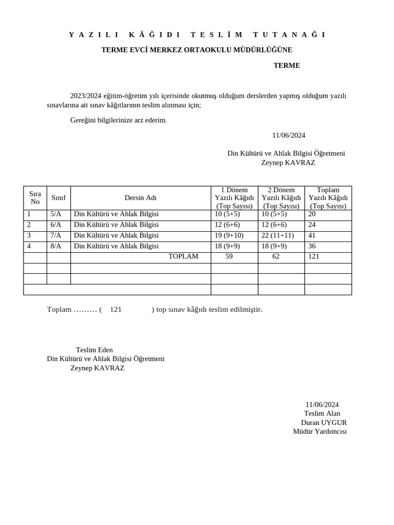 Yazili Kâğidi Teslim Tutanaği Terme Evci Merkez Ortaokulu Müdürlüğüne ...