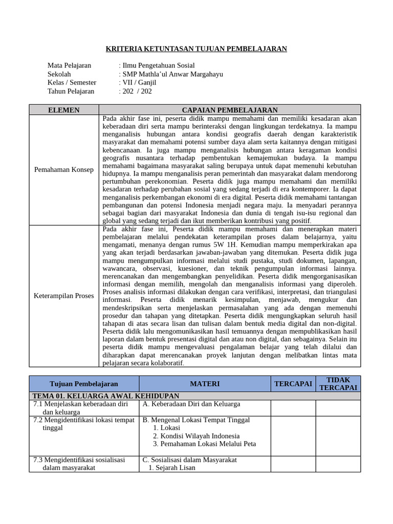 KKTP IPS 7 SMT 1 | PDF