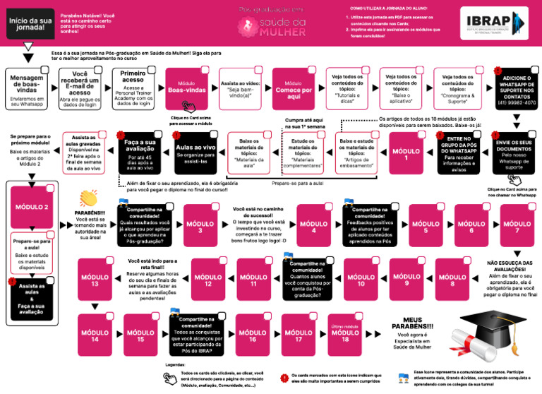 Jor Nada Sade Damul Her | PDF