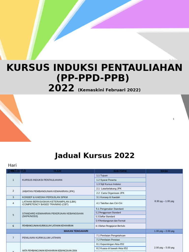 Induksi PP-PPD-PPB 2021 (Updated Feb 2022) | PDF