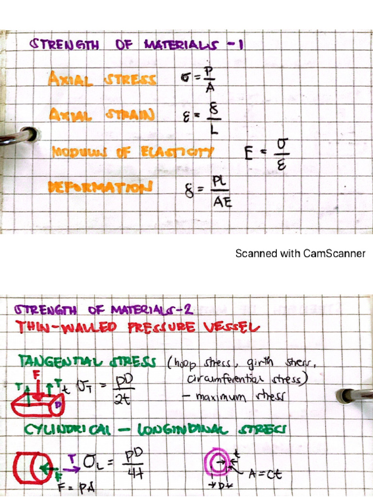 Strema FORMULA | PDF