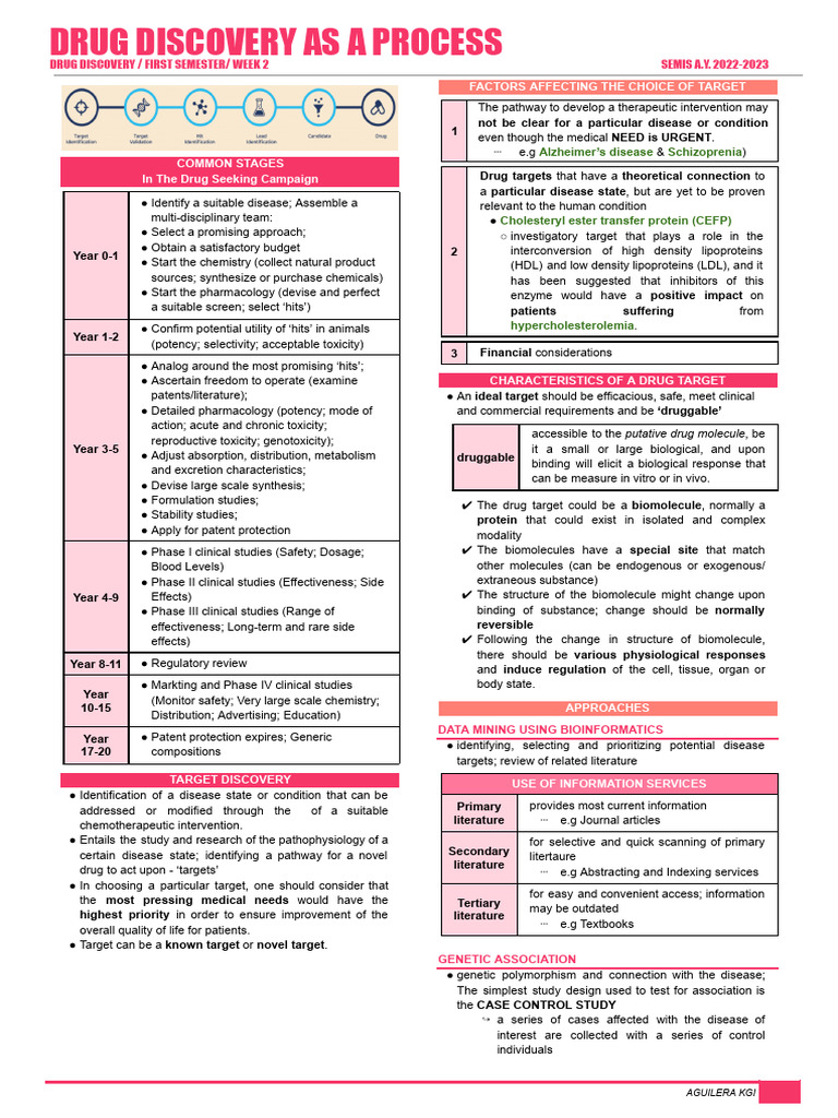 W2 - Drug Disco | PDF