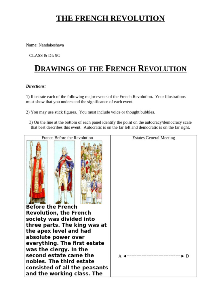 ACTIVITY-1 FRENCH REVOLUTION-Events | PDF