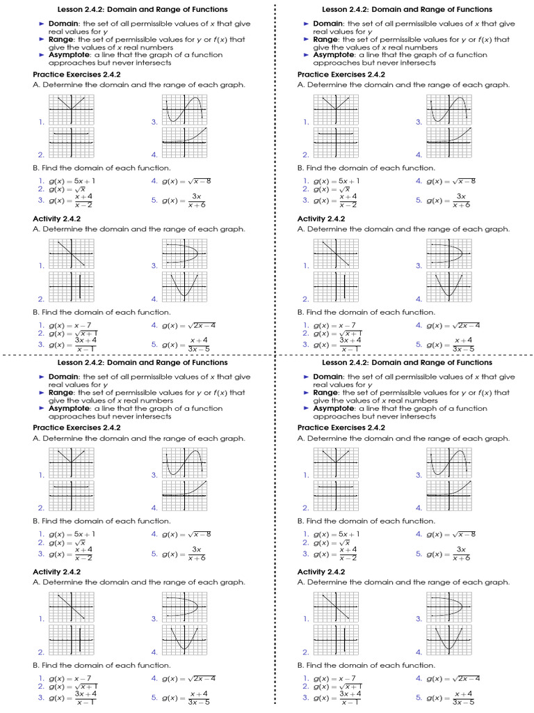 Hand Domain and Range of Functions | PDF