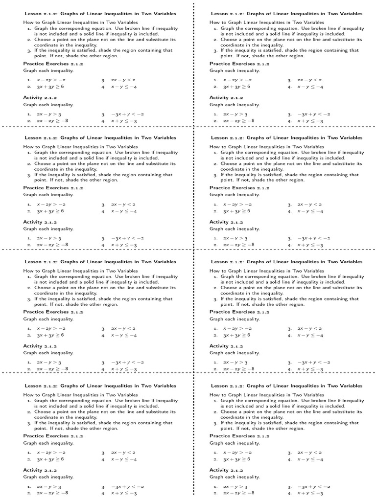 Hand Graphs of Linear Inequalities in Two Variables | PDF