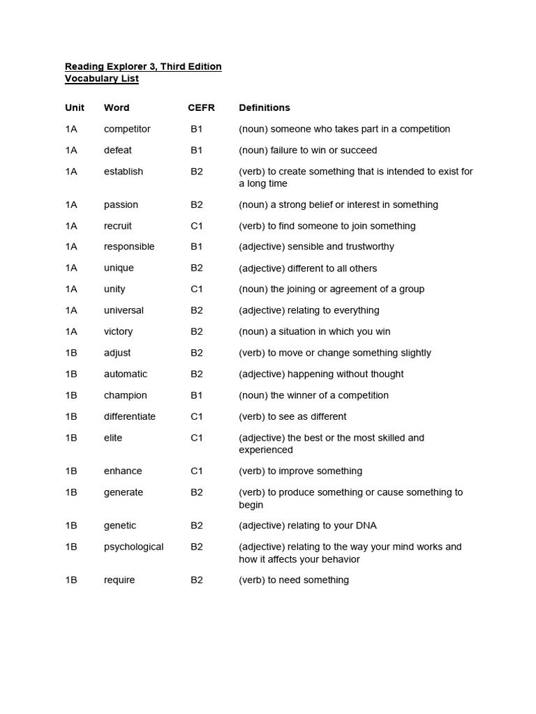 Unit 1 | PDF