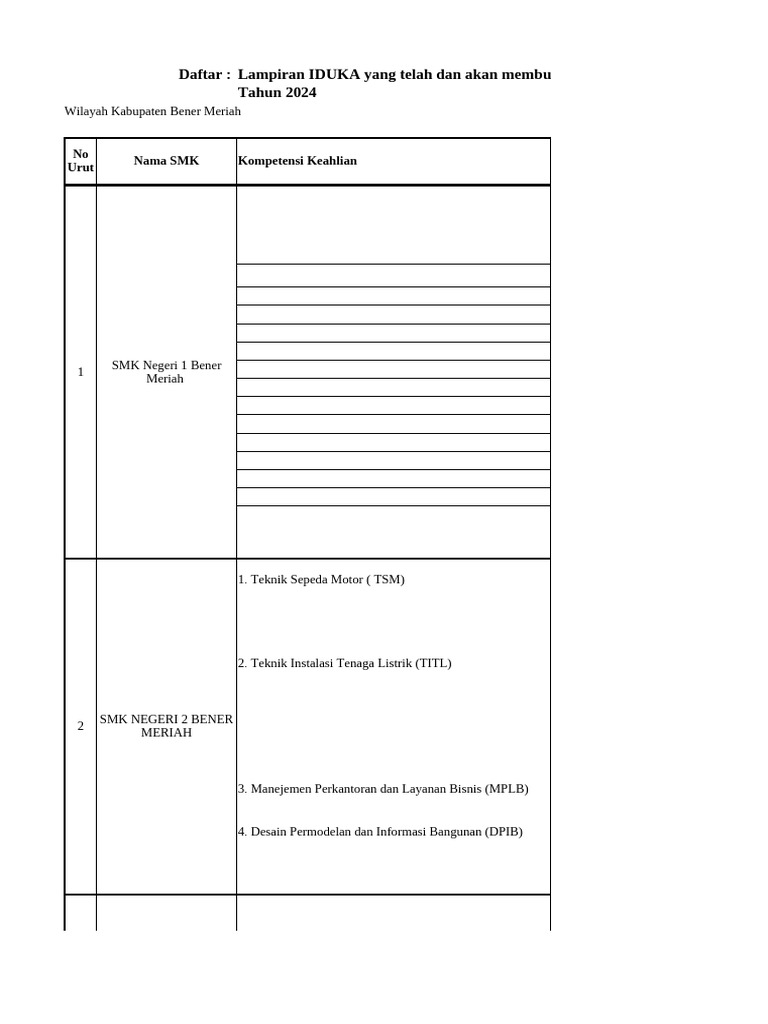 Iduka SMK 2024 | PDF