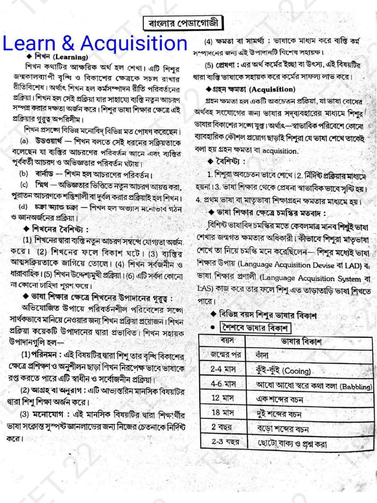 Bangla 1 | PDF