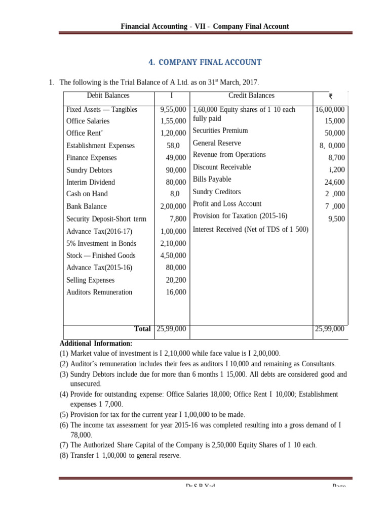 Company Final Accounts | PDF