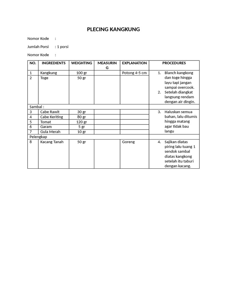 Resep | PDF