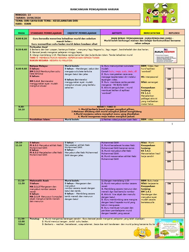 RPH Minggu 13 2024 | PDF