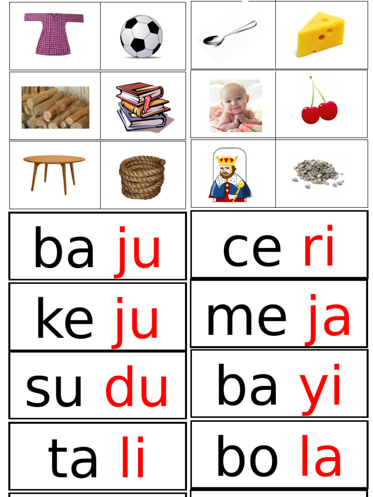 Kad Gambar KVKV | PDF