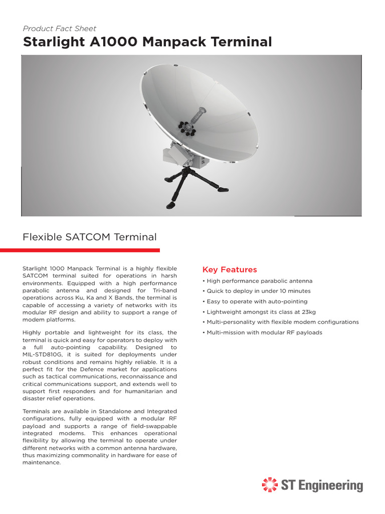 A1000 Triband Parabolic Manpack | PDF