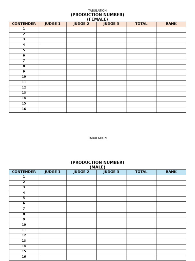 TABULATION | PDF