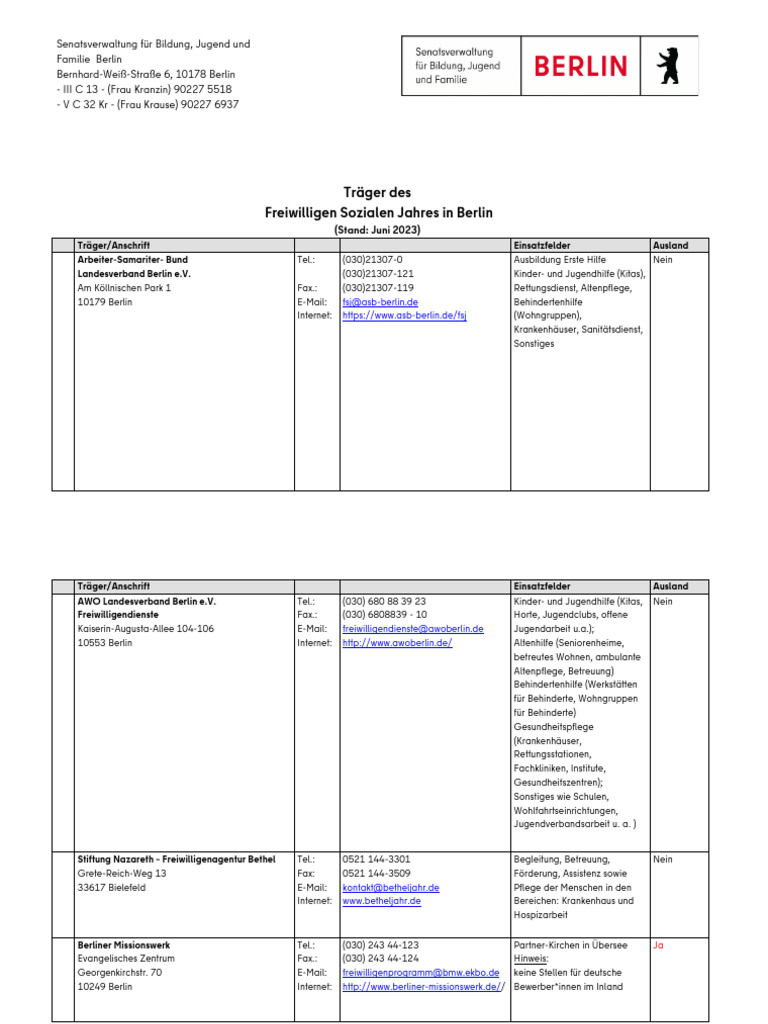 FSJ Traeger Liste | PDF