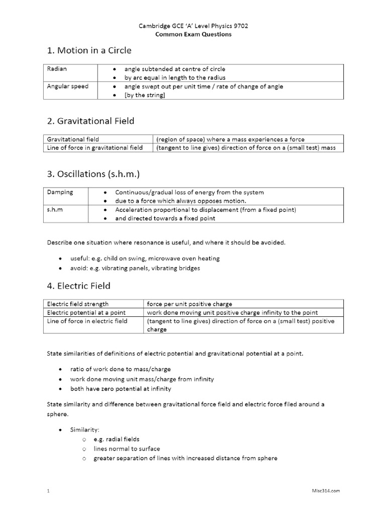 Common Questions | PDF