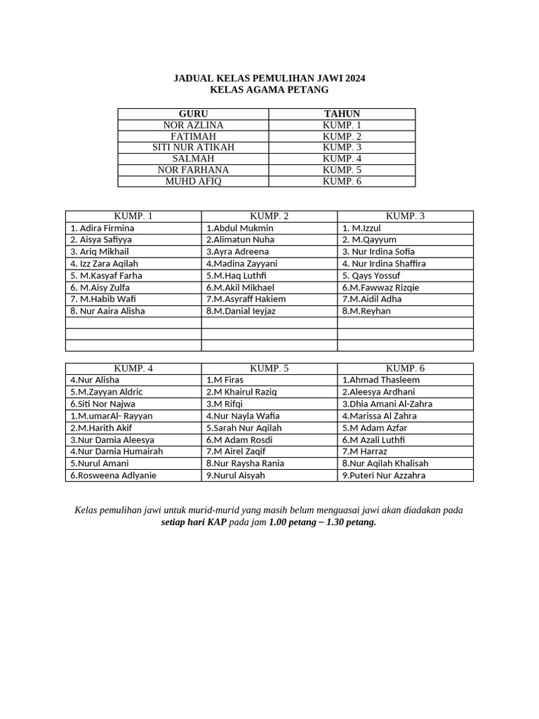 Jadual KPJ 2024 | PDF