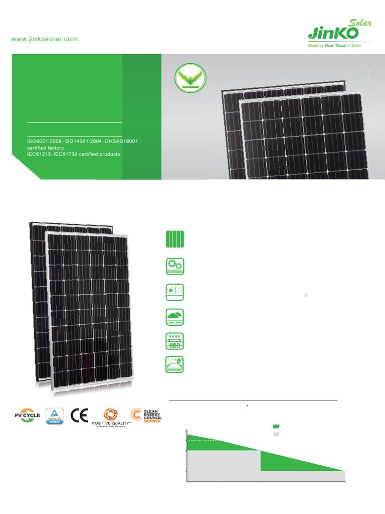 Eagle PERC 60: 280-300 Watt | PDF