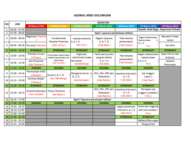 Jadwal KMD Kwarran 04 Kubu | PDF
