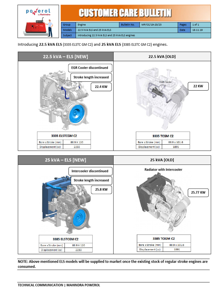 ELS Engines | PDF