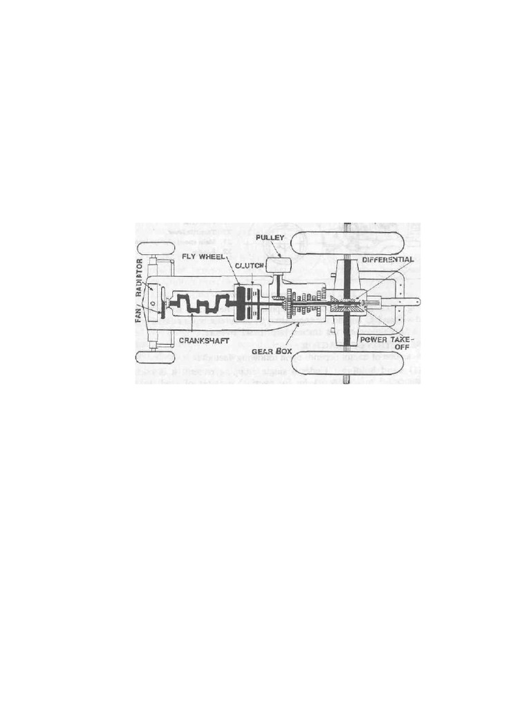 Tractor Power Transmission System Overview | PDF | Gear | Technology ...