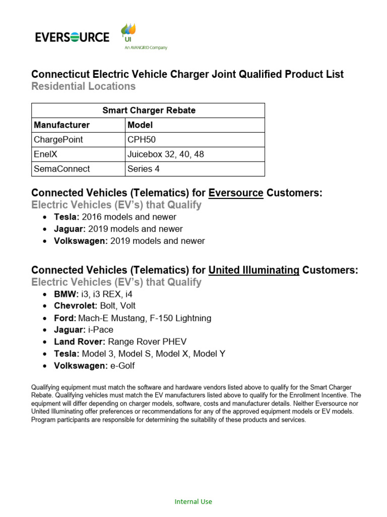 CT Ev Charger List Resi | PDF