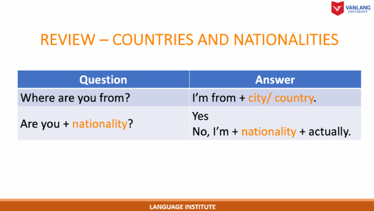 Review - Countries Nationalities | PDF