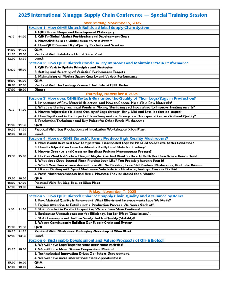 Professional Services Matrix | PDF