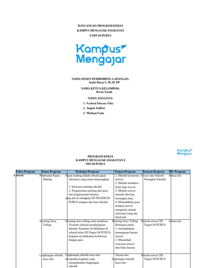 Perancangan Rencana Aksi Kolaborasi Mahasiswa KM8 Sdn04purus | PDF