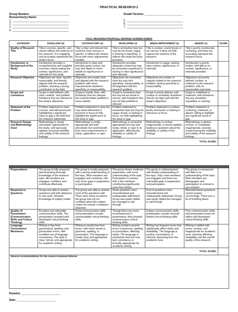 Title Proposal Defense Rubrics Edited | PDF | Methodology | Critical ...