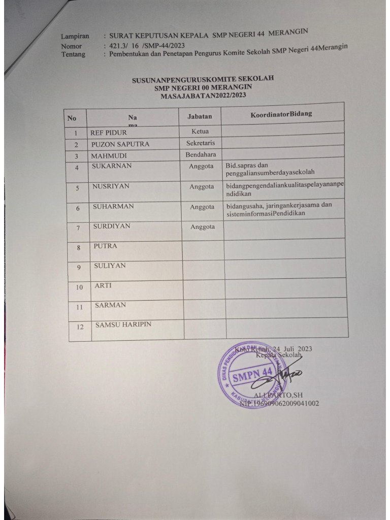 Nama Ketua Komite 22 24 Pdf