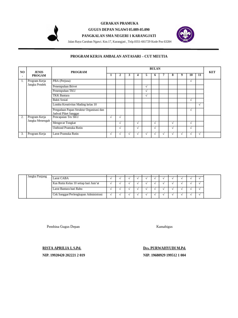 Program Kerja Ambalan | PDF
