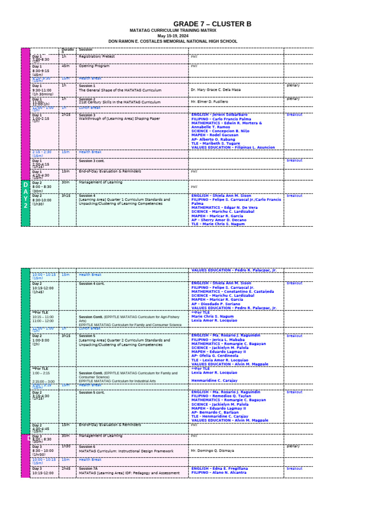 Grade-7-MATRIX-SBTT-5th-Cluster B | PDF