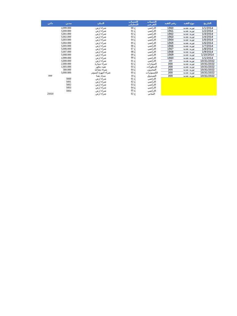 Journal Entry 1 | PDF