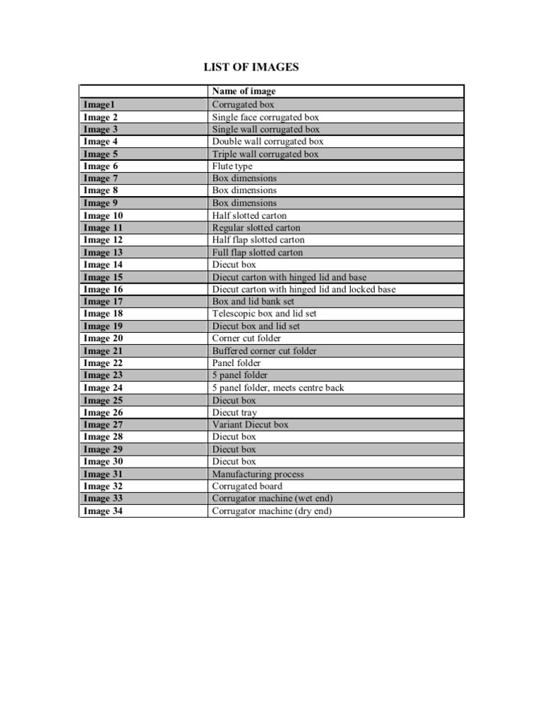 List of Images | PDF | Games & Activities | Art