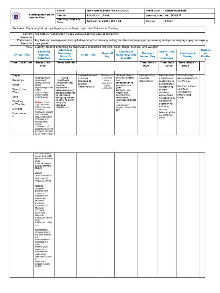 Kfelt Week 2 D4 | PDF