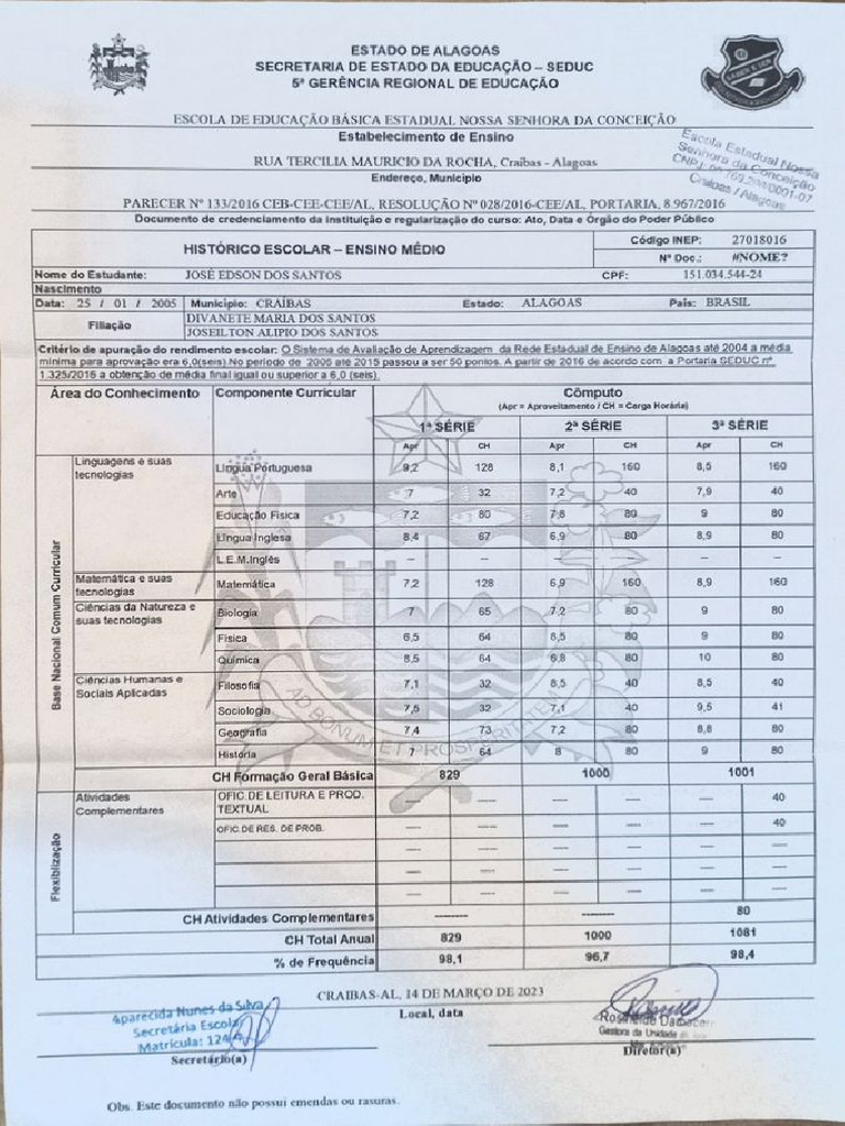 Histórico Escolar e Certificado de Conclusão Do Ensino Médio - José Edson Dos Santos | PDF