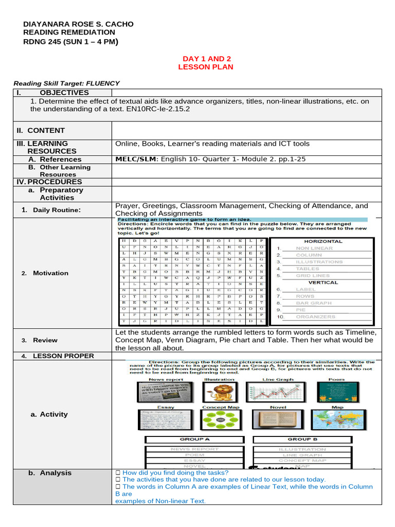 RDNG 245 Progress Report Day 1 and 2 | PDF